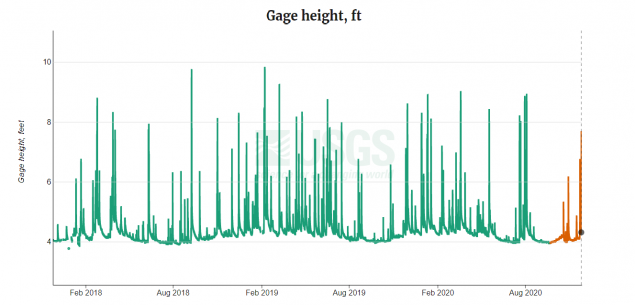 Beehunter Ditch nearly doubles height as rain saturates the area ...